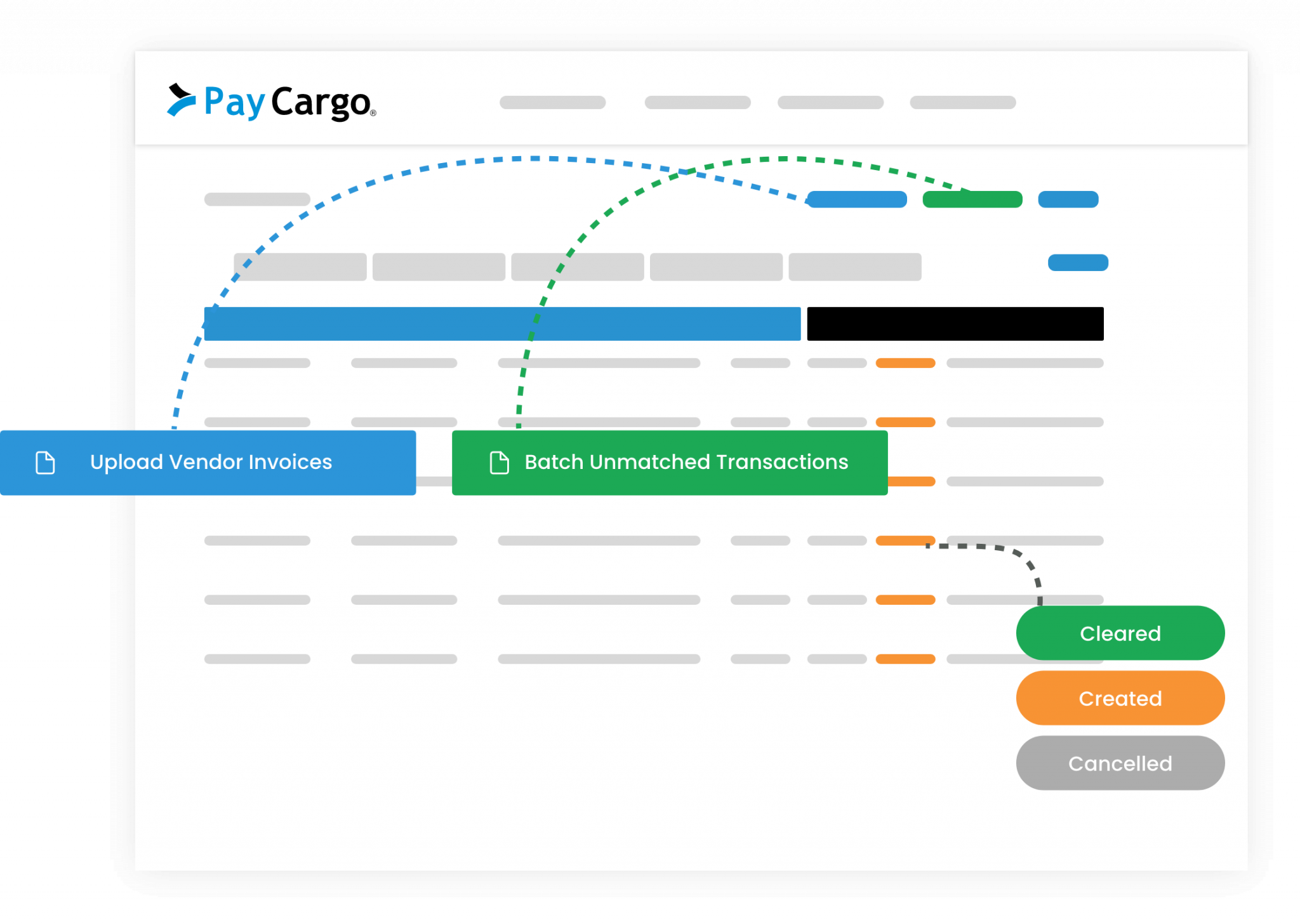 Vendor Platform - PayCargo