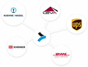 Vendor Platform - PayCargo