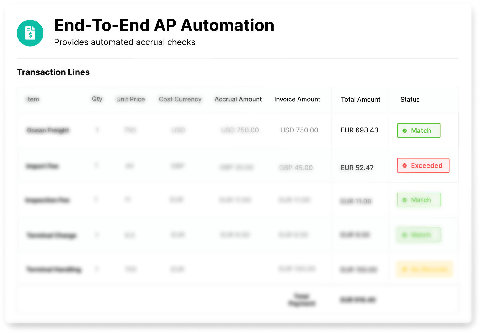 Paycargo Accounts Payable Automation